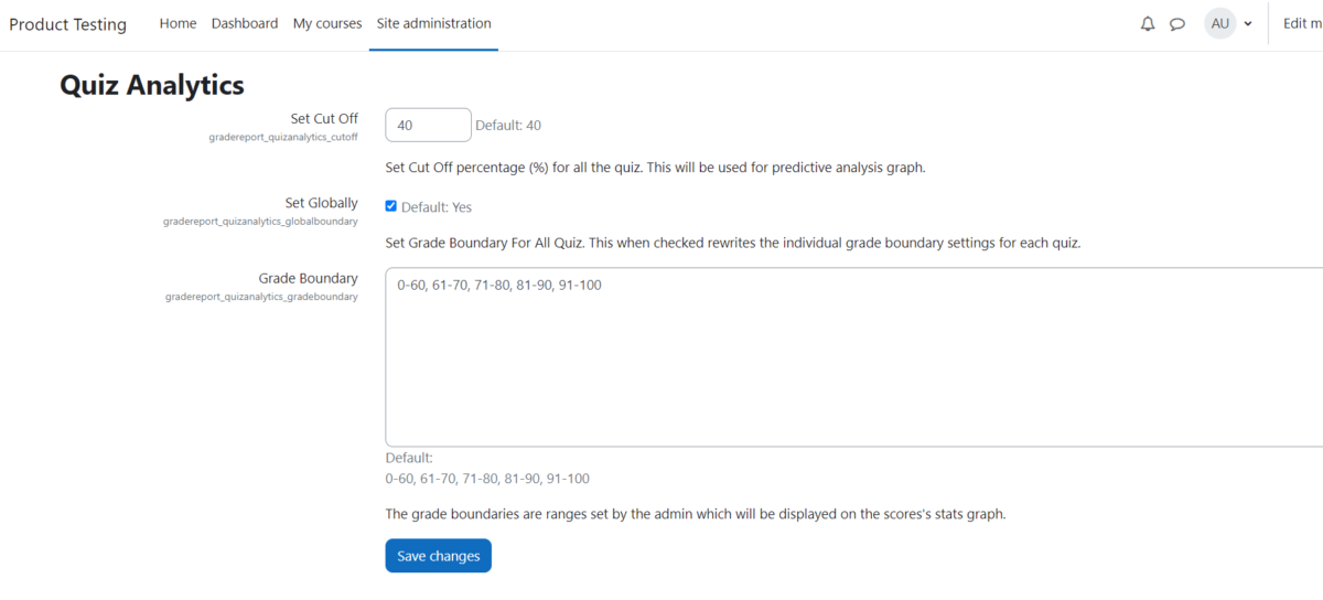 Quiz Analytics – Dualcube